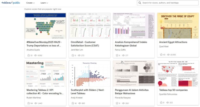 9 Best Free Tools Using Ai For Data Analysis No Coding Needed